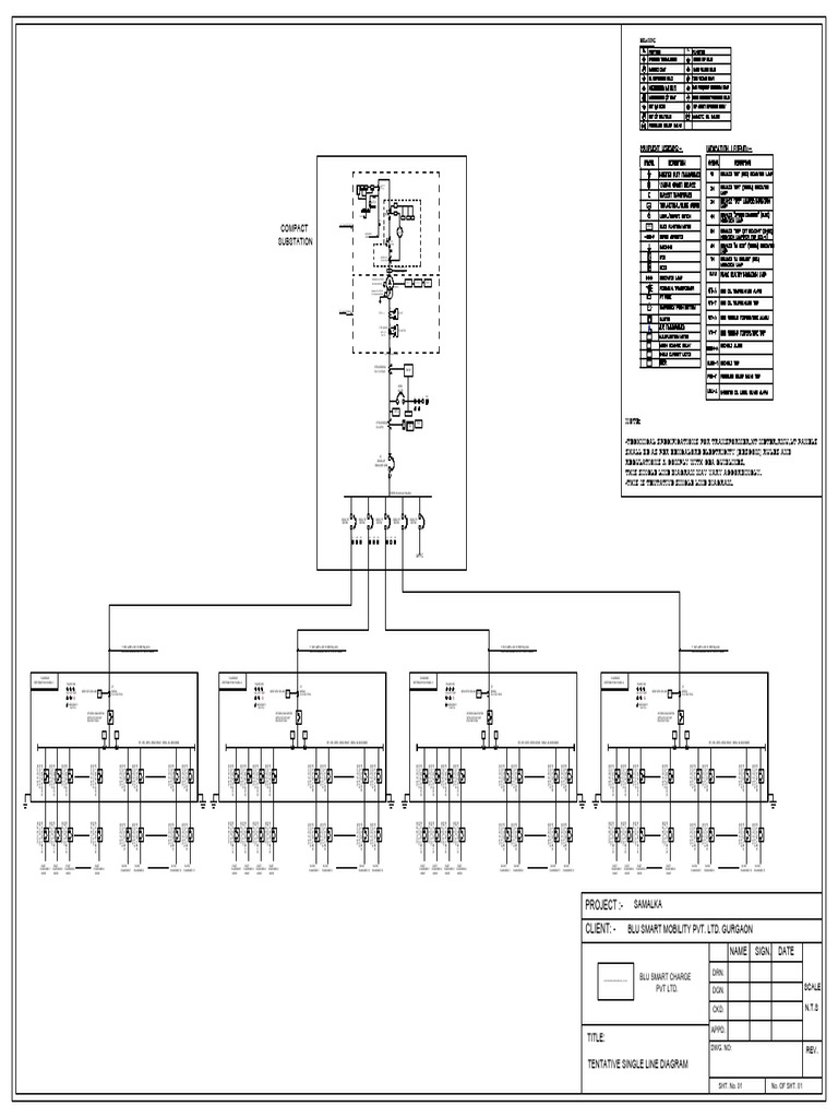 SLD Samalkha | PDF | Electric Power | Electrical Engineering