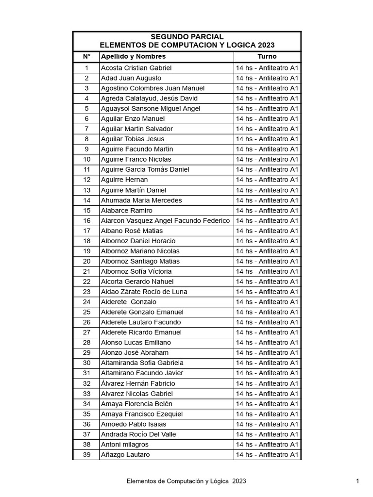 Lista Segundo Parcial Computación 2023 | PDF