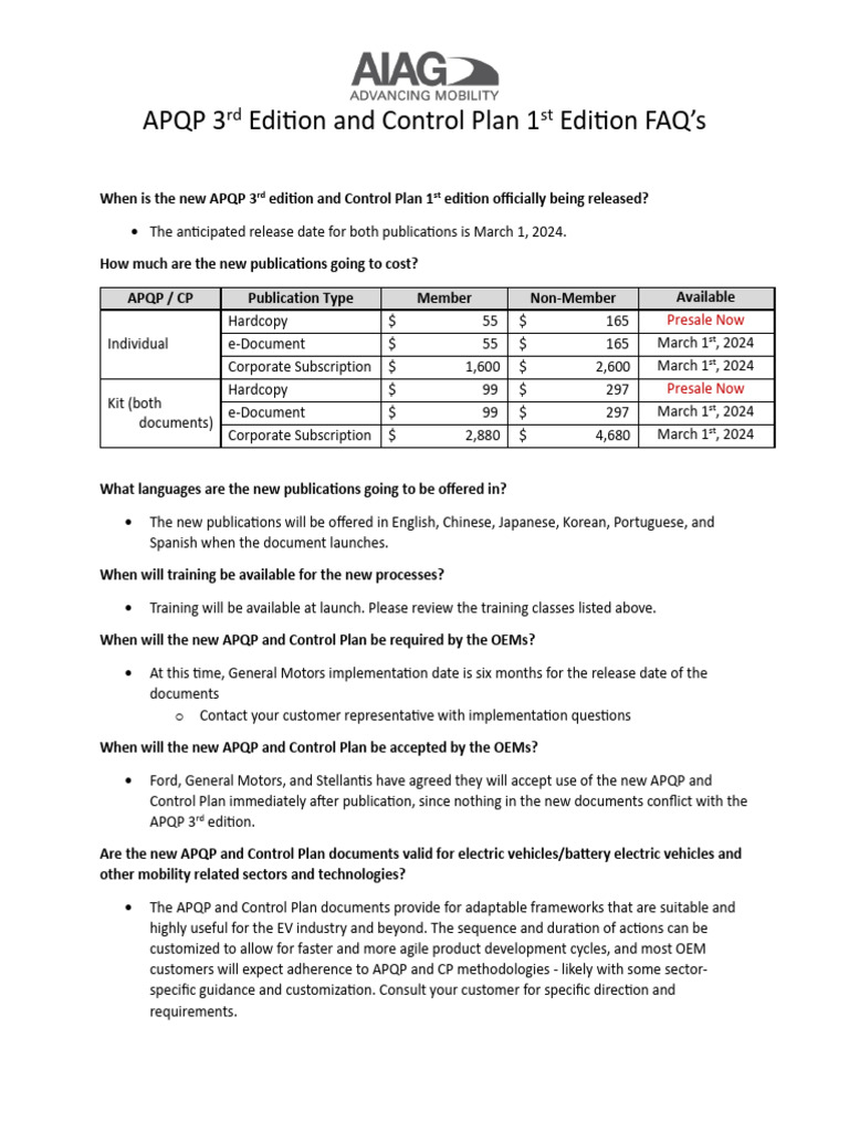 APQP Control Plan Mar 2024 | PDF | Information Technology | Business