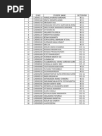 DBMS-Question Paper (Set-1) | PDF | Databases | Sql
