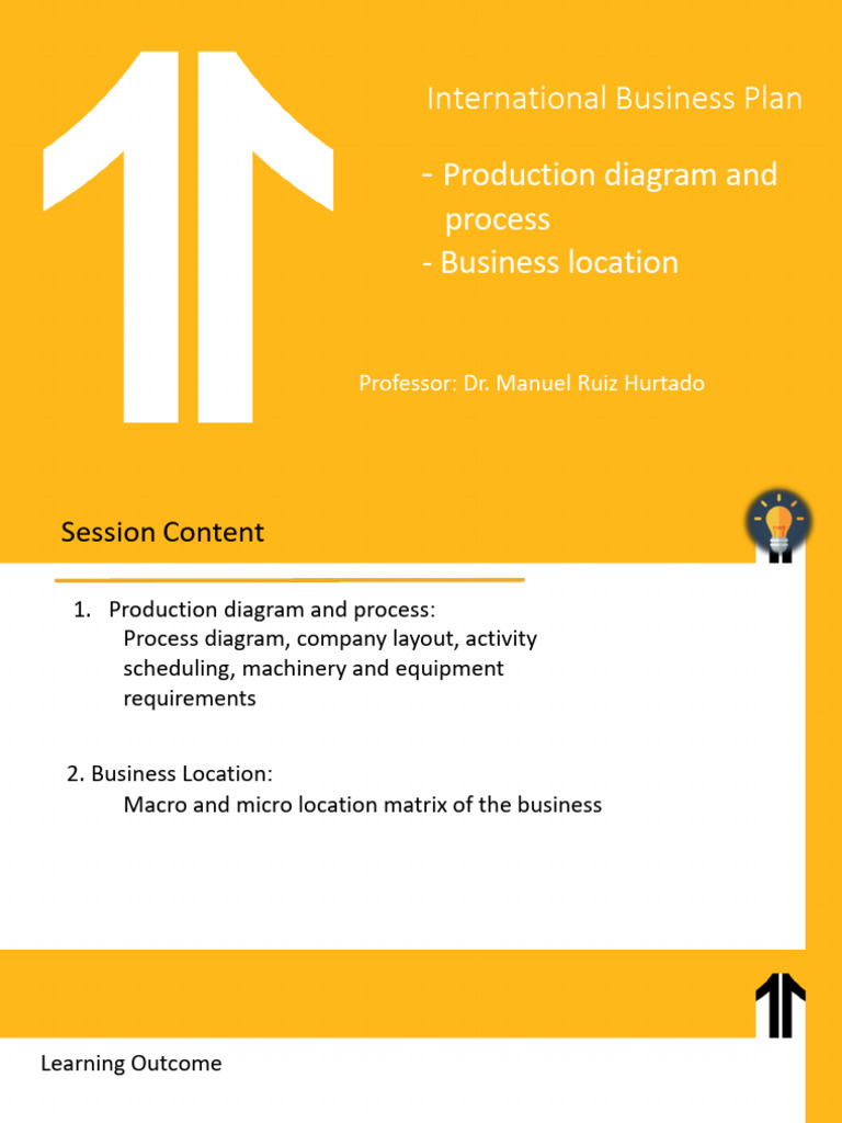 International Business Production Plan | PDF | Scheduling (Production ...