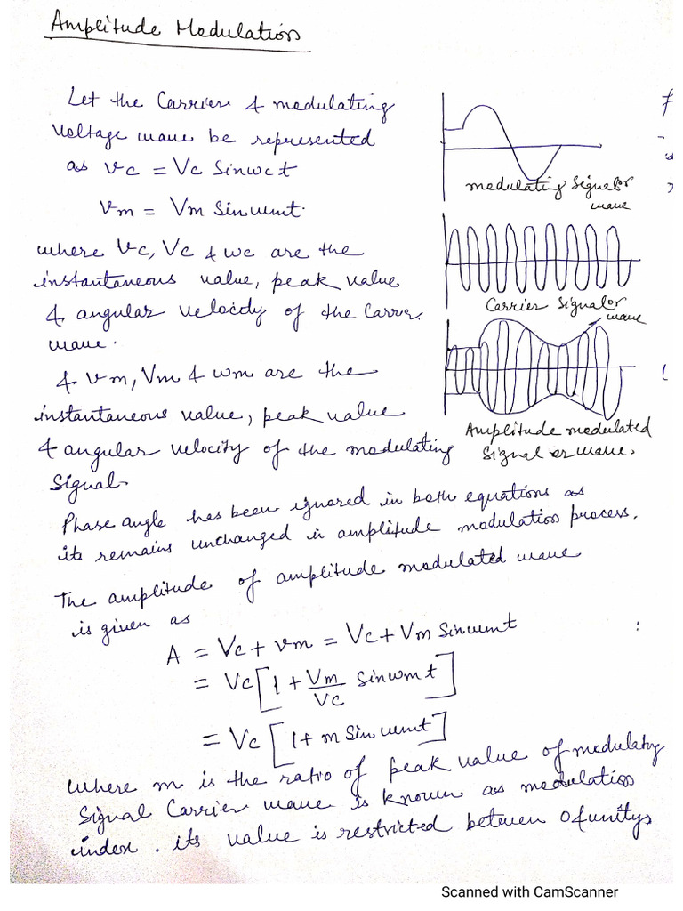 202005142216588220priyan-Amplitude Modulation-EC II Sem | PDF