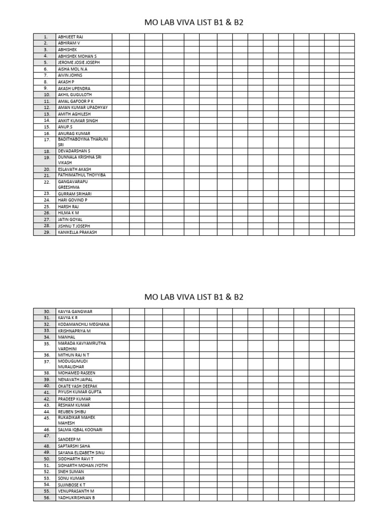 Mo Lab Viva Mark | PDF
