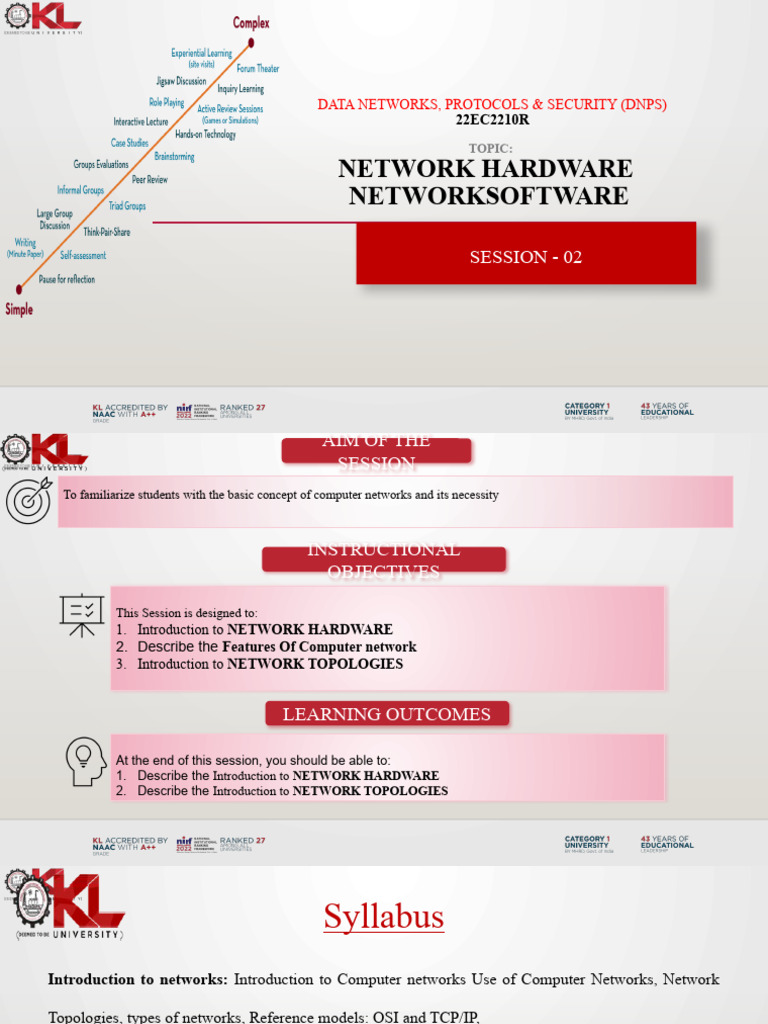 S2 - Network HArdware Network Software | PDF | Network Topology ...