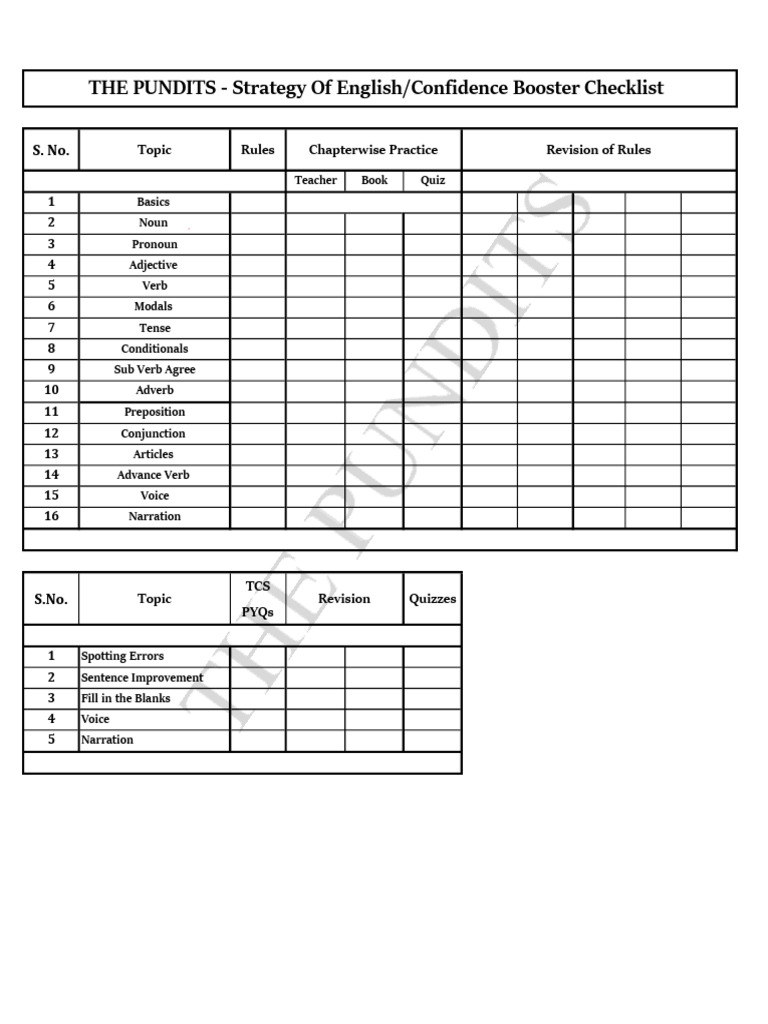 English Roadmap Checklist By The Pundits Pdf Verb Language