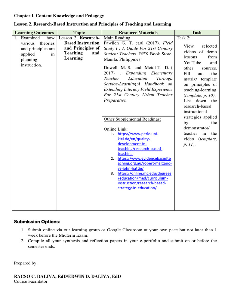 Chapter 1. Lesson 2. Research-Based Instruction and Principles of ...