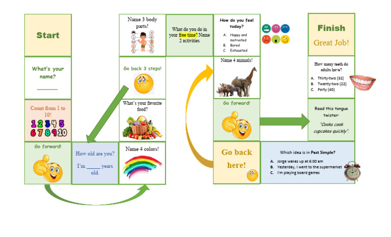 Board Game English Day | PDF