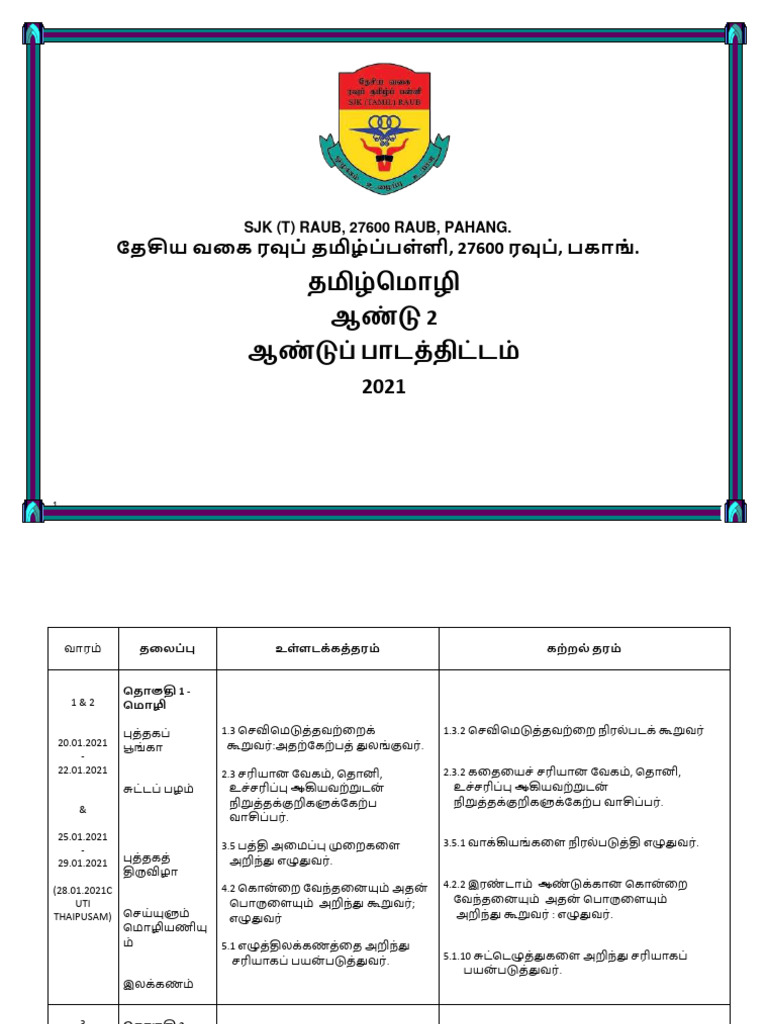 RPT BT Tahun 2 (2021) | PDF