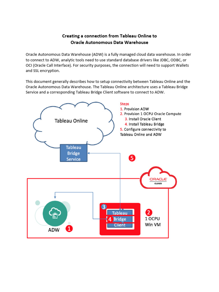 Connect Tableau Online to Oracle ADW | PDF | Oracle Corporation ...