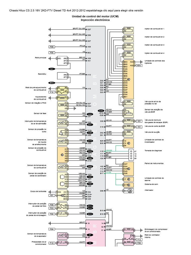 Manual Toyota Hilux 2.5 16v 2kd FTV TD 4x4 Denso 2013 Ecu Pinout | PDF ...