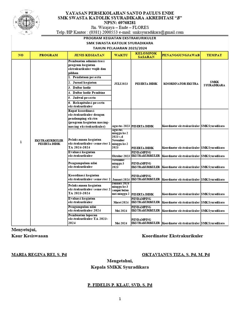 7.program Kerja Ekstrakurikuler 2022-2023 | PDF