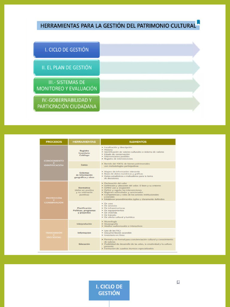 Gestión de Patrimonio Cultural | PDF | Patrimonio cultural | Participación pública