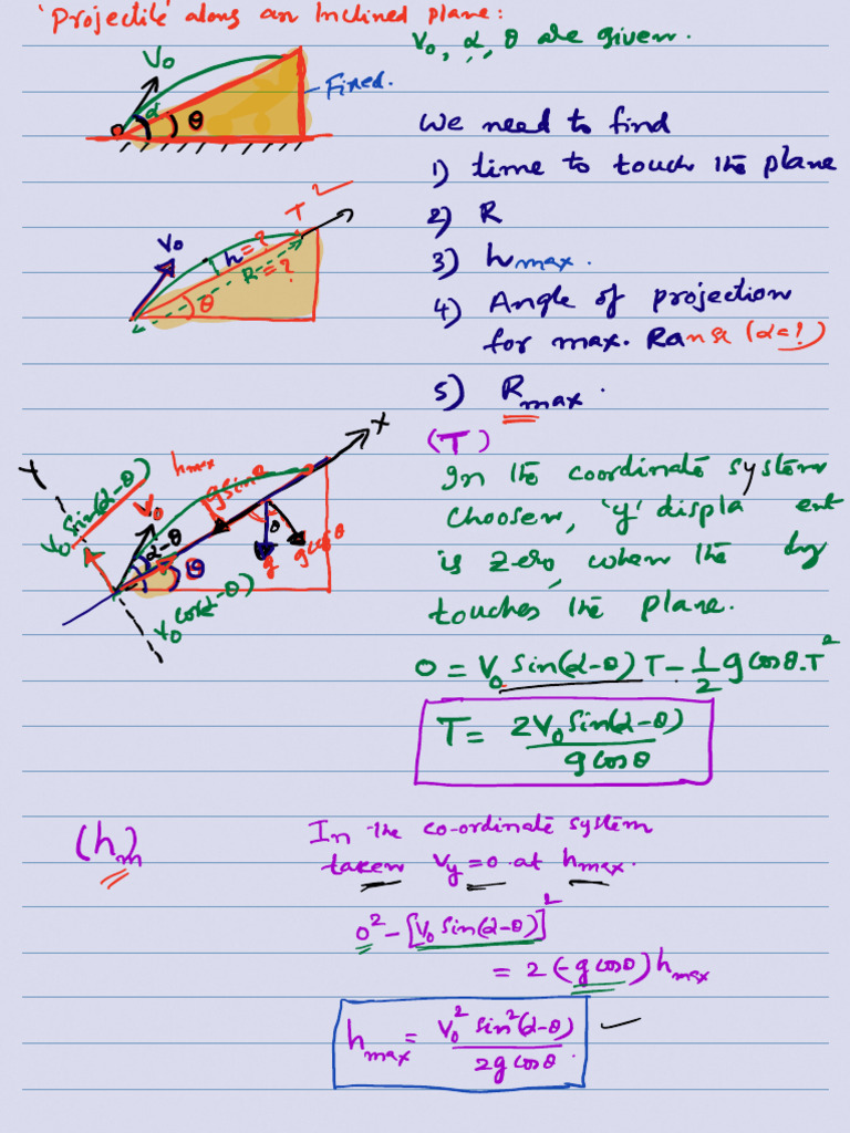 Note 03-Aug-2016 8 - 04 - 00 PM Projectile Along An Inclined Plane 2 | PDF
