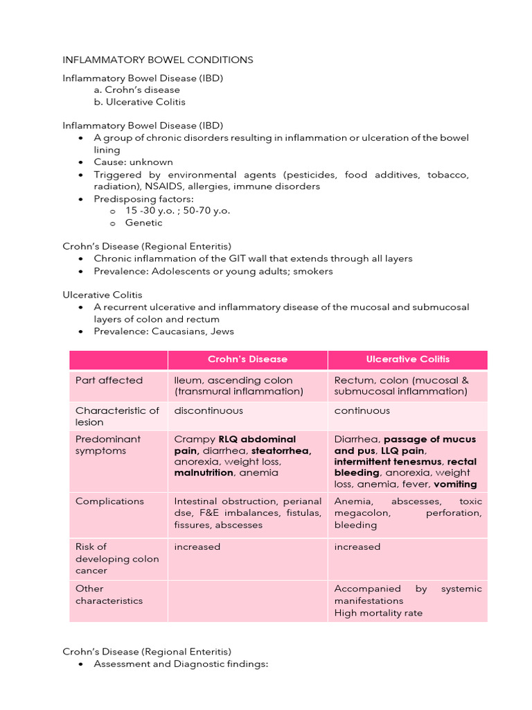 Inflammatory Bowel Disease | Download Free PDF | Ulcerative Colitis ...