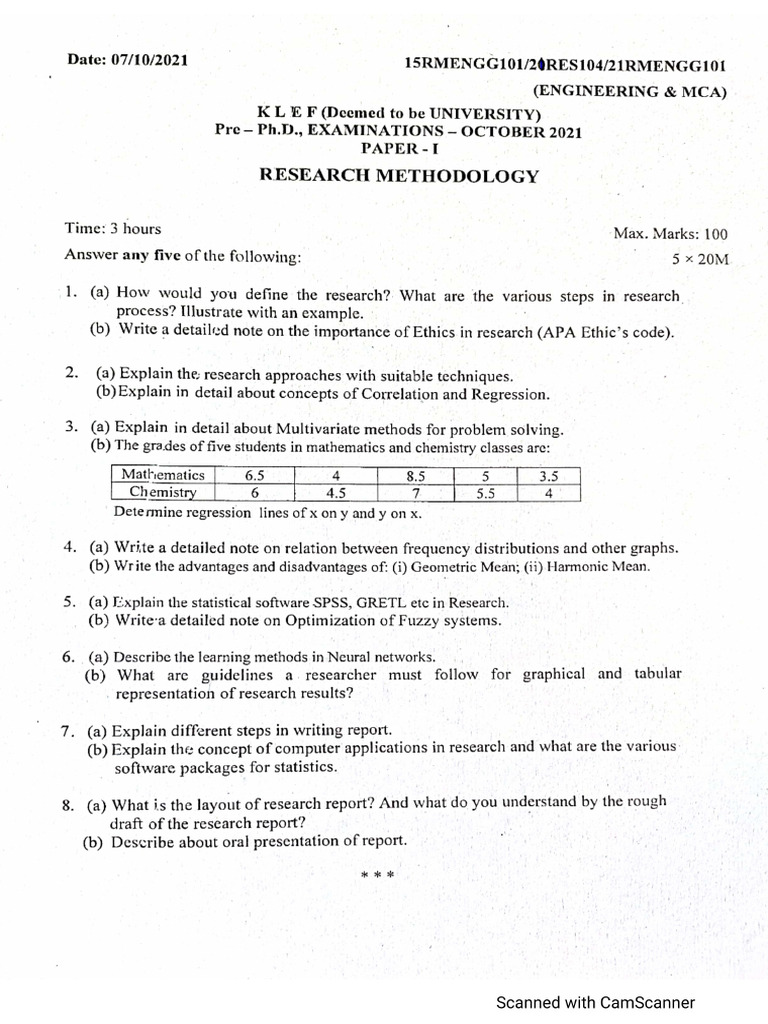 Engineering & MCA | PDF