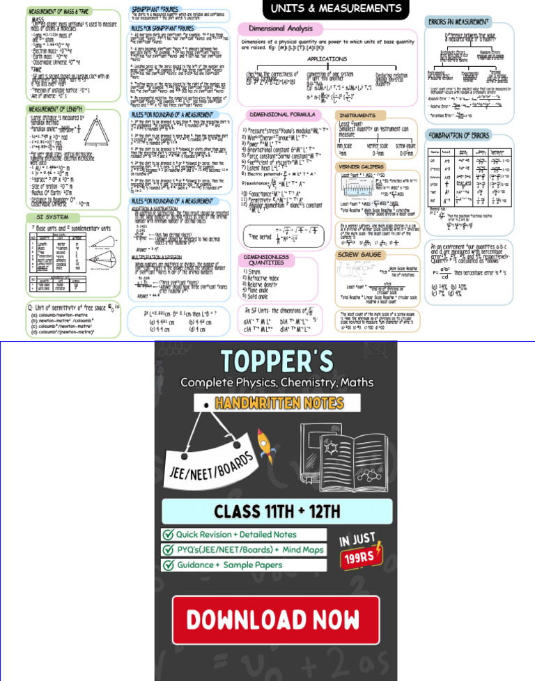 Unit Dimension & Measurement Mind Map | PDF | Significant Figures | Observational Error