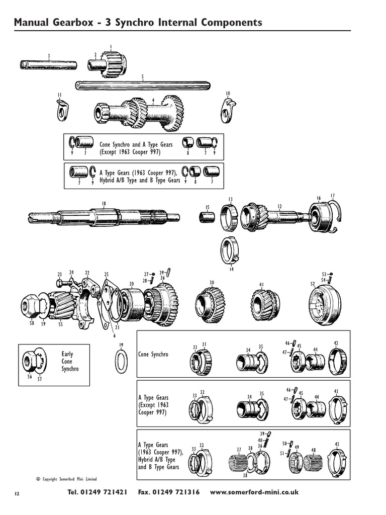 07 ManualGearbox 3 Synchro Internal Components | PDF | Manual ...