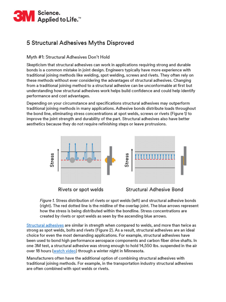 Structural Adhesives 5 Myths White Paper Final | PDF | Adhesive ...