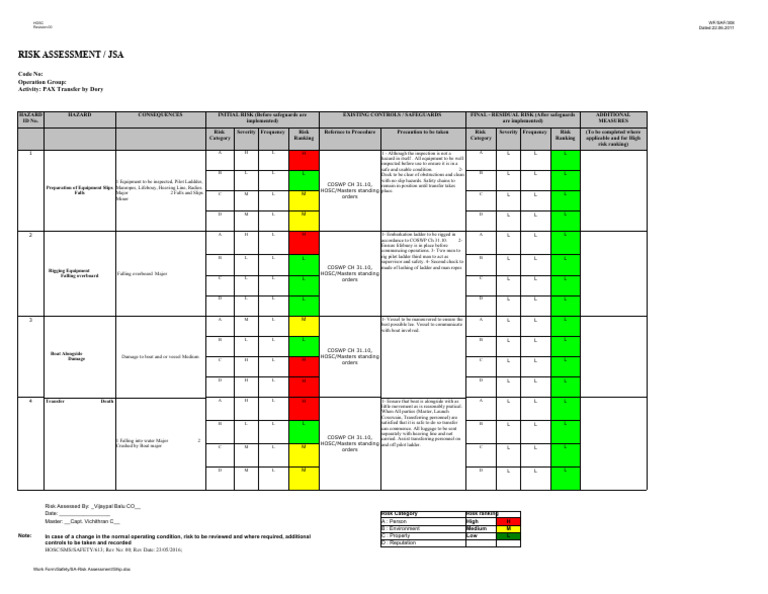 Crew Transfer by Dory | PDF | Safety