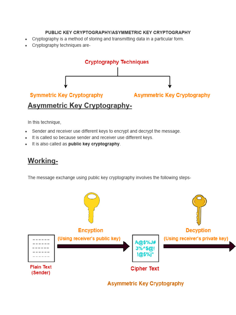 Public Key Cryptography | PDF | Public Key Cryptography | Key ...