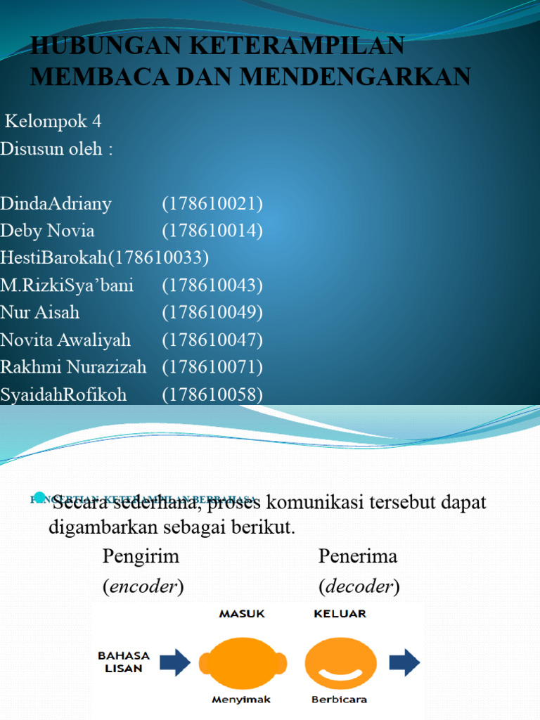 Hubungan Keterampilan Membaca Dan Mendengarkan New | PDF