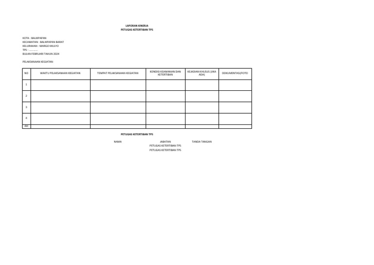 Laporan Kerja Linmas | PDF