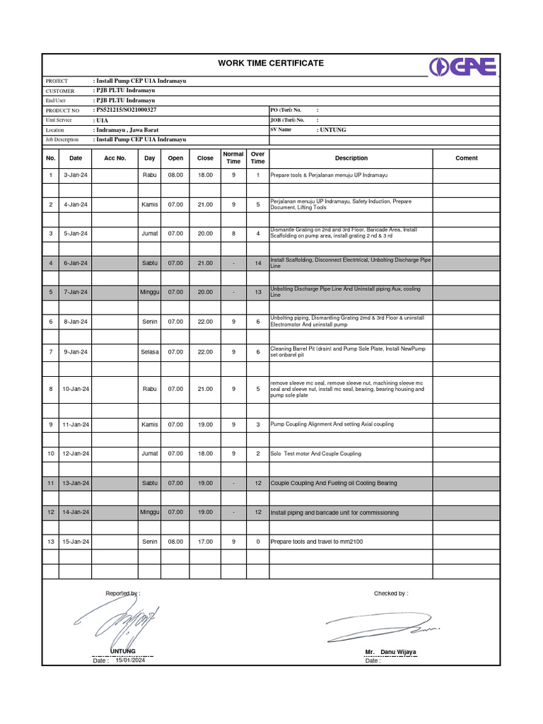 Pump Installation Report Indramayu | PDF | Pump | Hydraulics