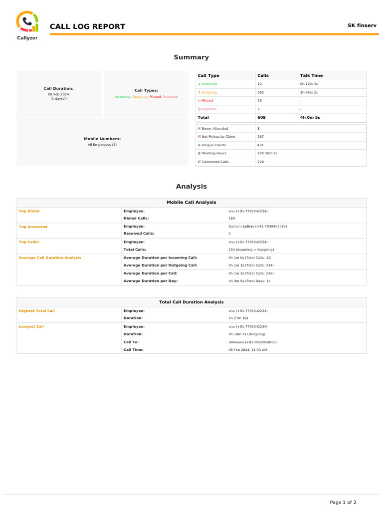 call-log-report (3) | PDF | Telephony | Telecommunications