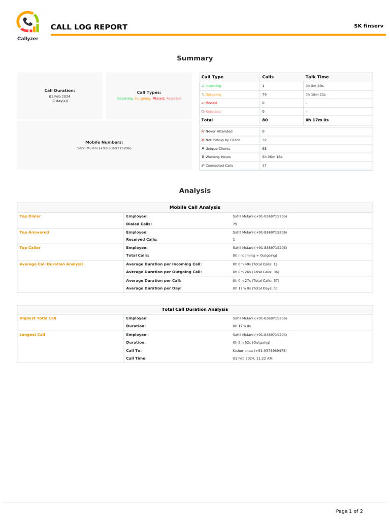 Call Log Report | PDF | Telecommunications | Telephony