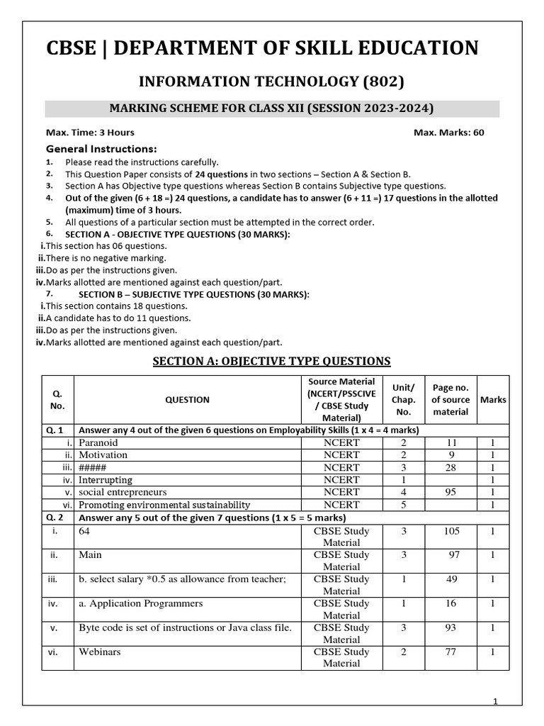 802 - Information - Technology - MS (3) - 231223 - 091112 | PDF ... 802 - Information - Technology - MS (3) - 231223 - 091112 | PDF ...