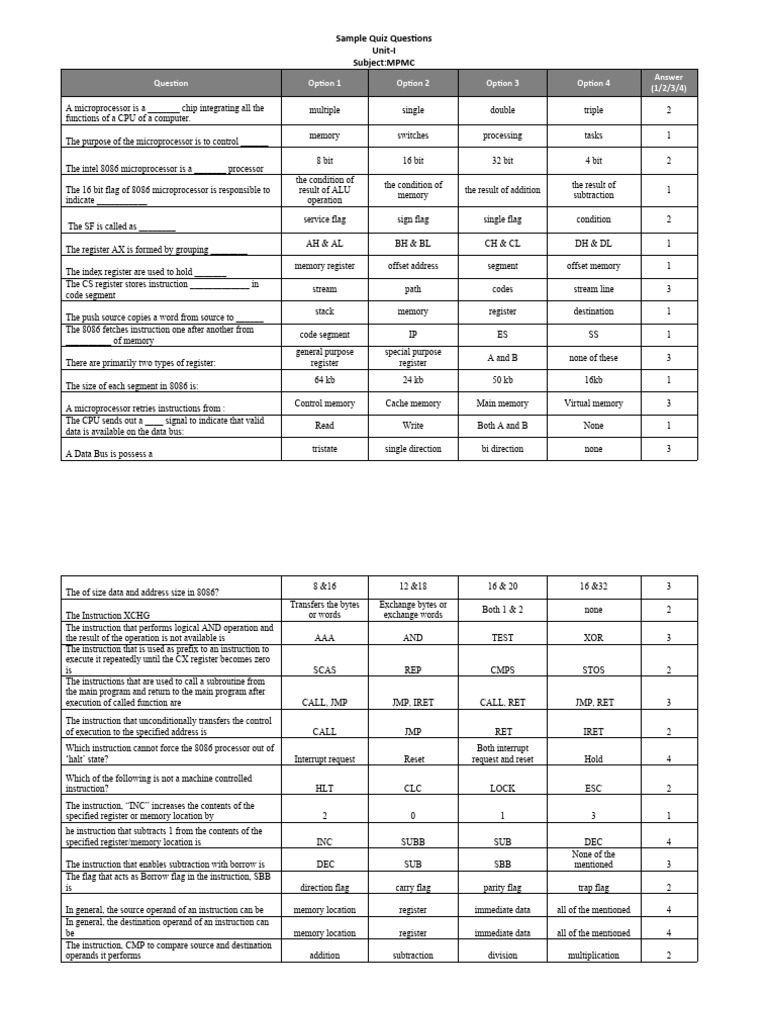 Sample Quiz Questions Unit I Pdf Central Processing Unit Computer Data 