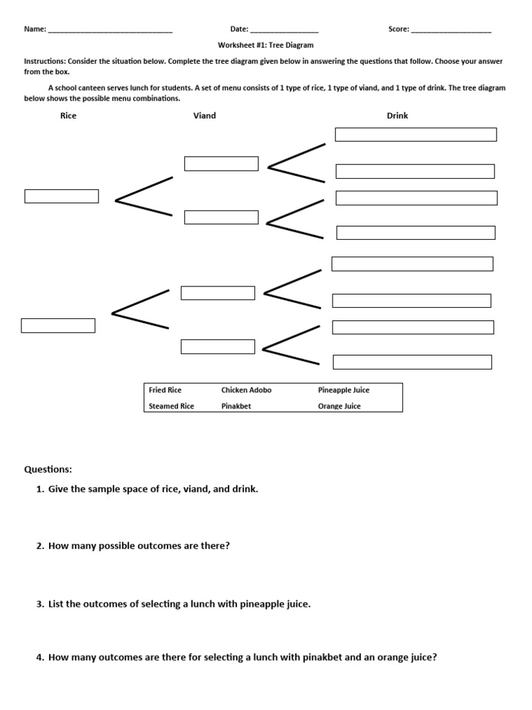 Student Lunch Menu Combinations | PDF
