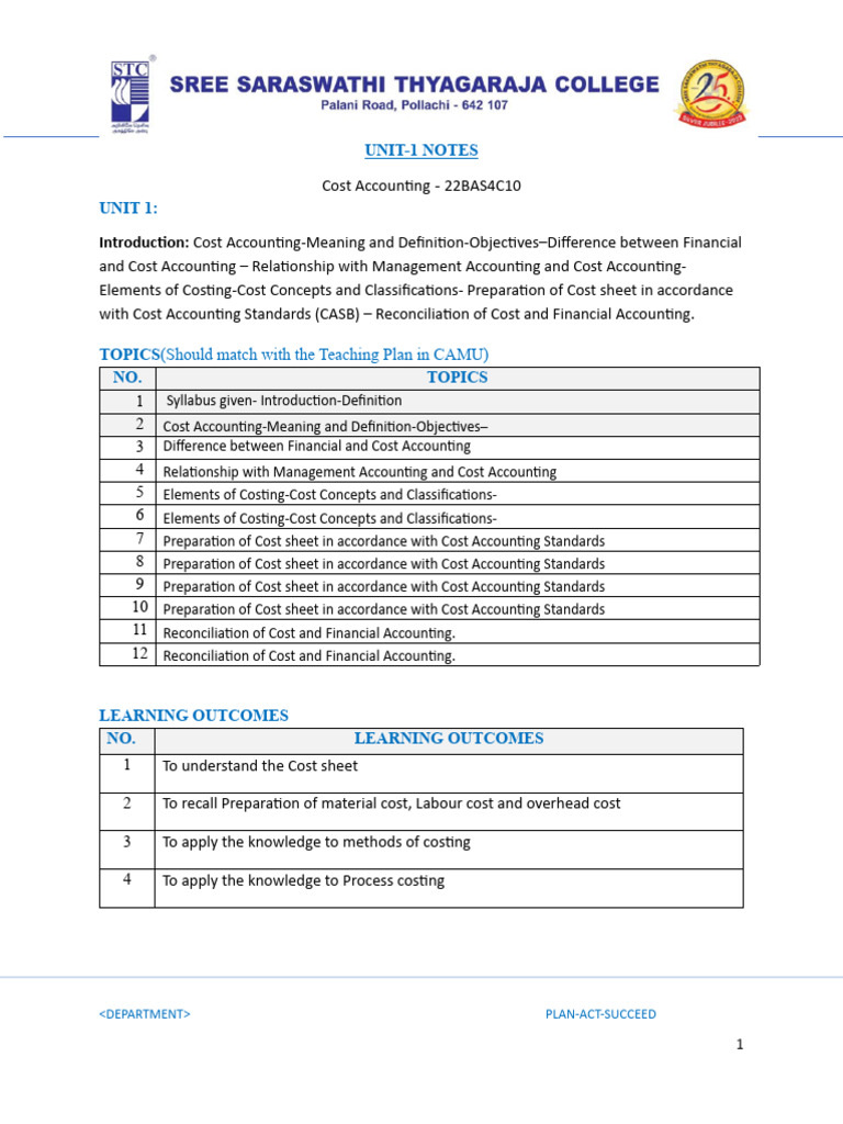 Unit-wise Notes Cost Accounting | PDF | Cost Accounting | Cost