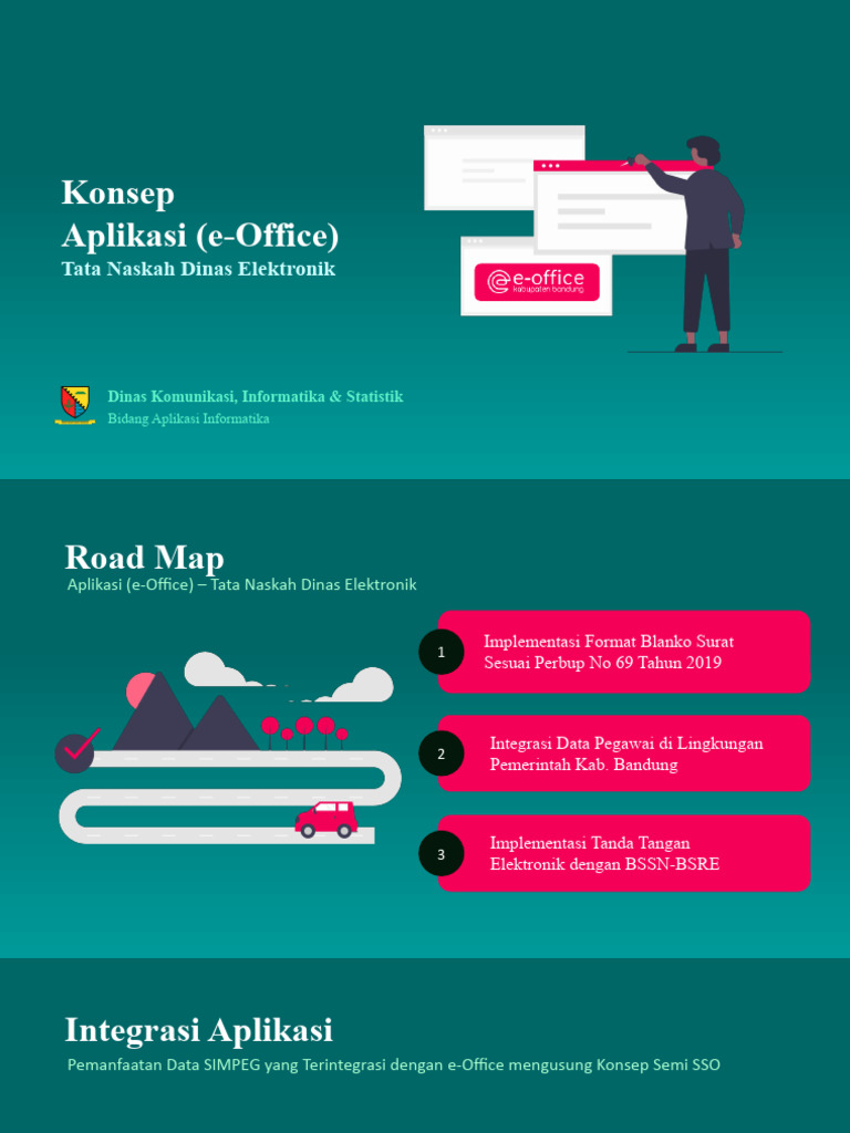 Implementasi e-Office di Kabupaten Bandung | PDF