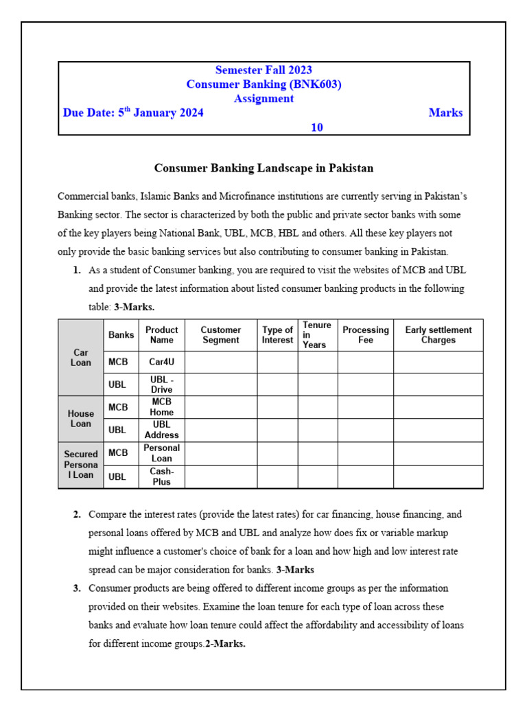 Fall2023 BNK603 Assignment | PDF | Loans | Banks