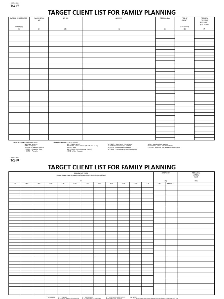 Family Planning Form | PDF | Health Sciences | Human Overpopulation