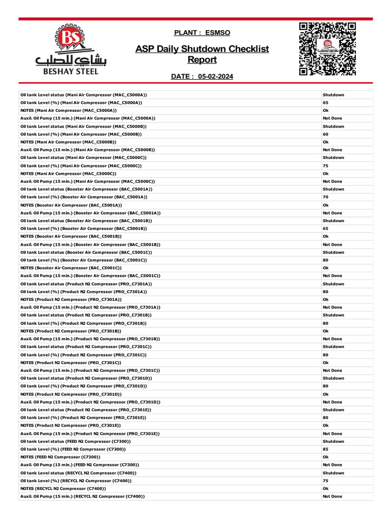 ESISCo ASP Shutdown Checklist | PDF | Continuum Mechanics | Chemical ...