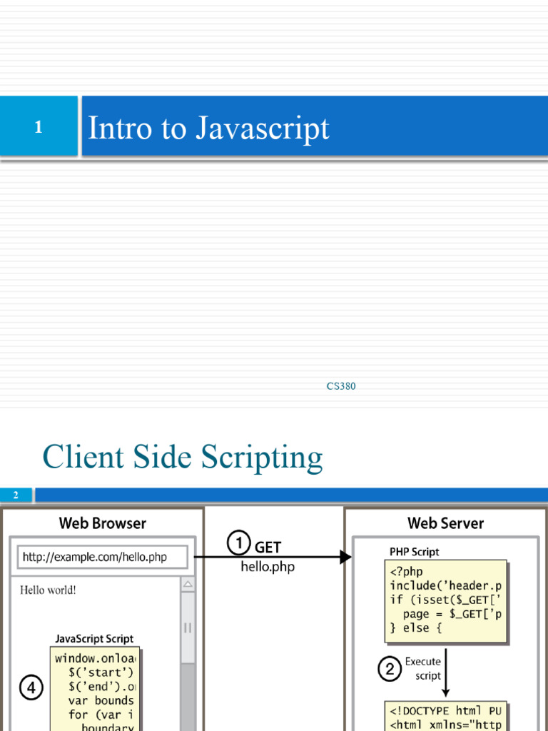 13-IntroJavascript (1) | PDF | Dynamic Web Page | Java Script