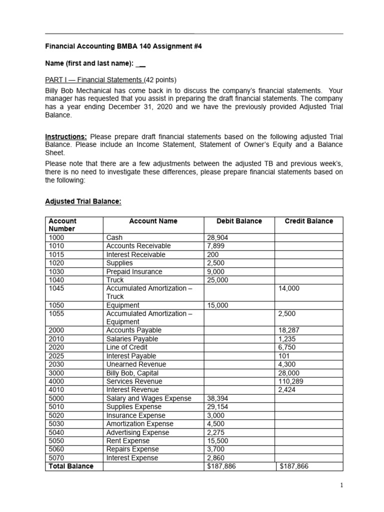 Financial Accounting-Assignment-4 | PDF | Debits And Credits | Expense