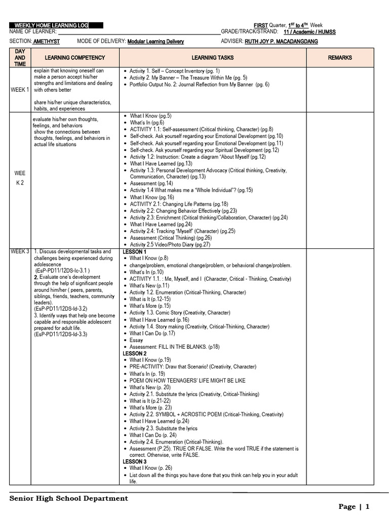 Learning Log PER DEV Week 1234 | PDF | Critical Thinking | Thought