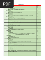 Pro-Forma Journal Entries | PDF | Financial Accounting | Accounting