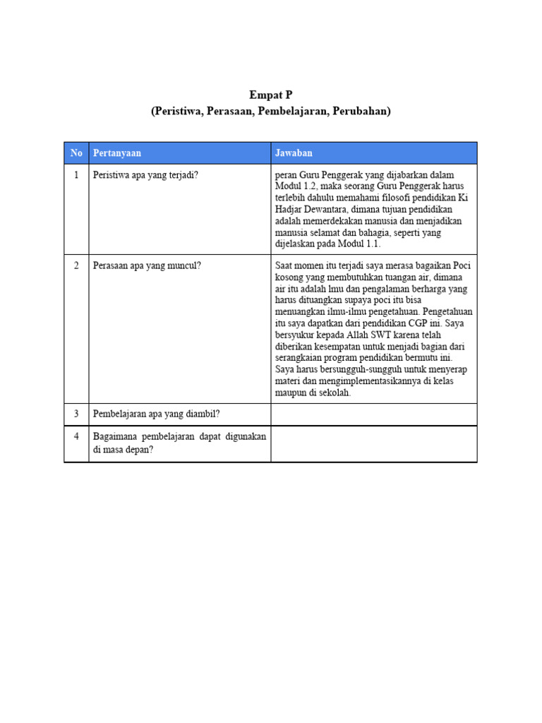 Refleksi Model 4P | PDF