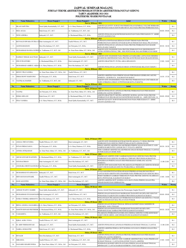 Jadwal Seminar Magang Arsitektur | PDF