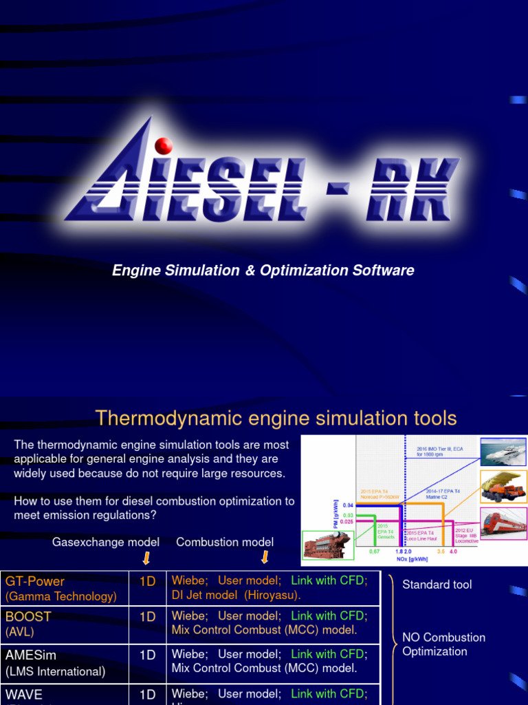 2020 05 Simulation of Combustion With Diesel-RK | PDF | Diesel Engine ...