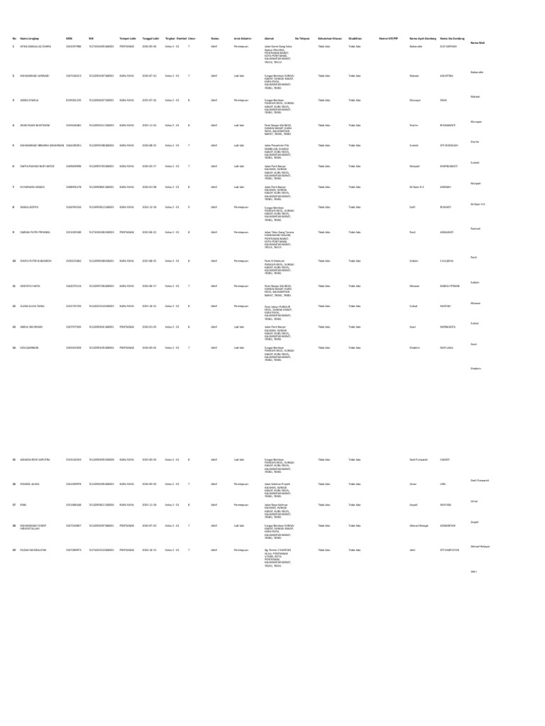 Daftar Siswa 2023 2024 Ganjil 1694050930345 Pdf