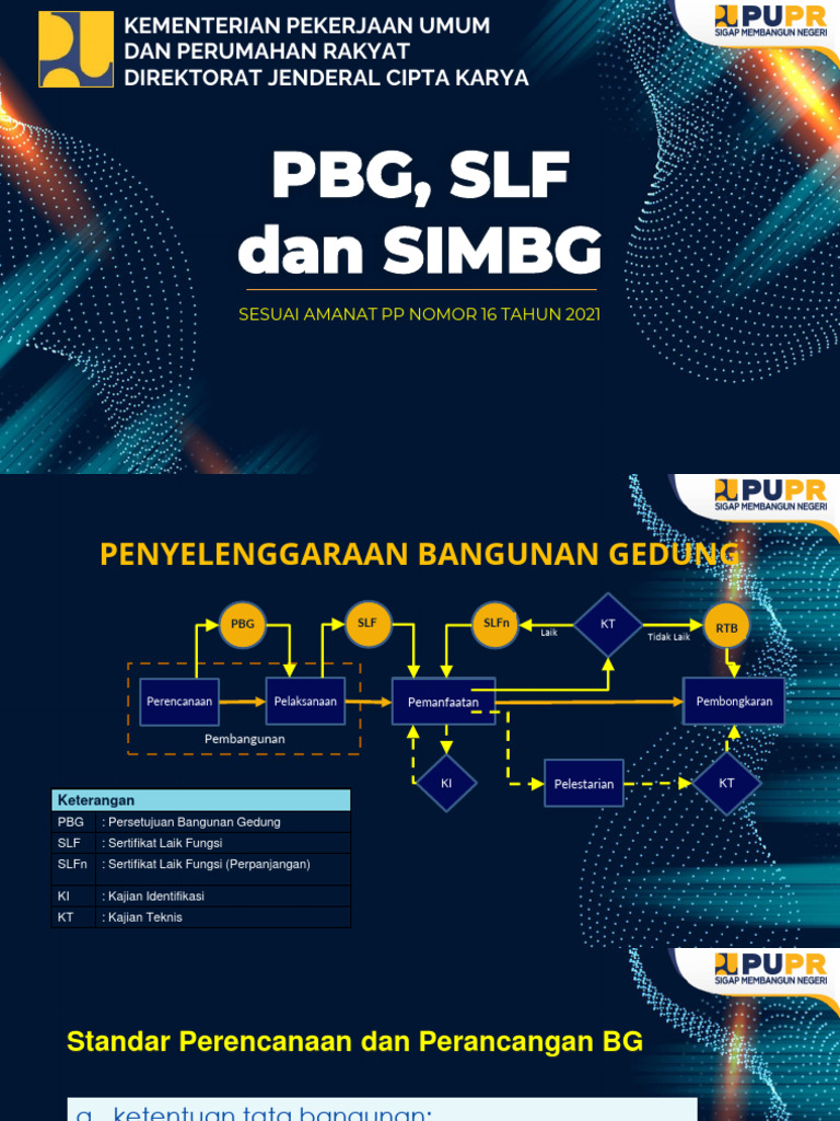 03 - PBG, SLF DAN SIMBG Sesuai pp162021 - Malang | PDF
