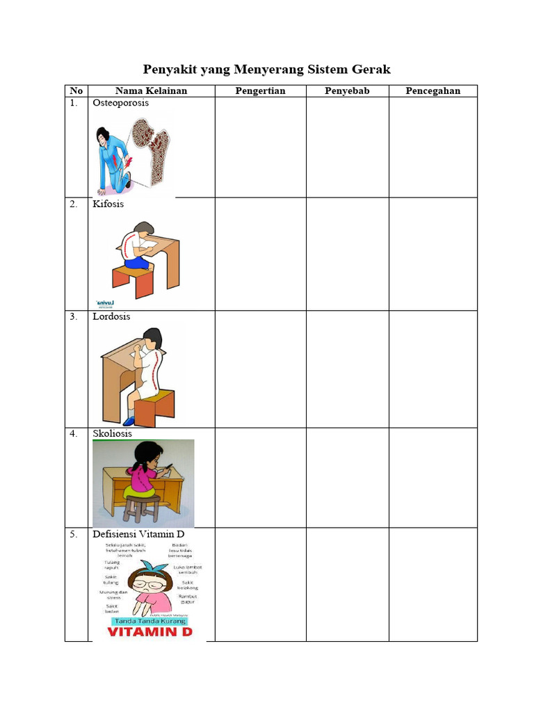 LKPD Penyakit Sistem Gerak | PDF
