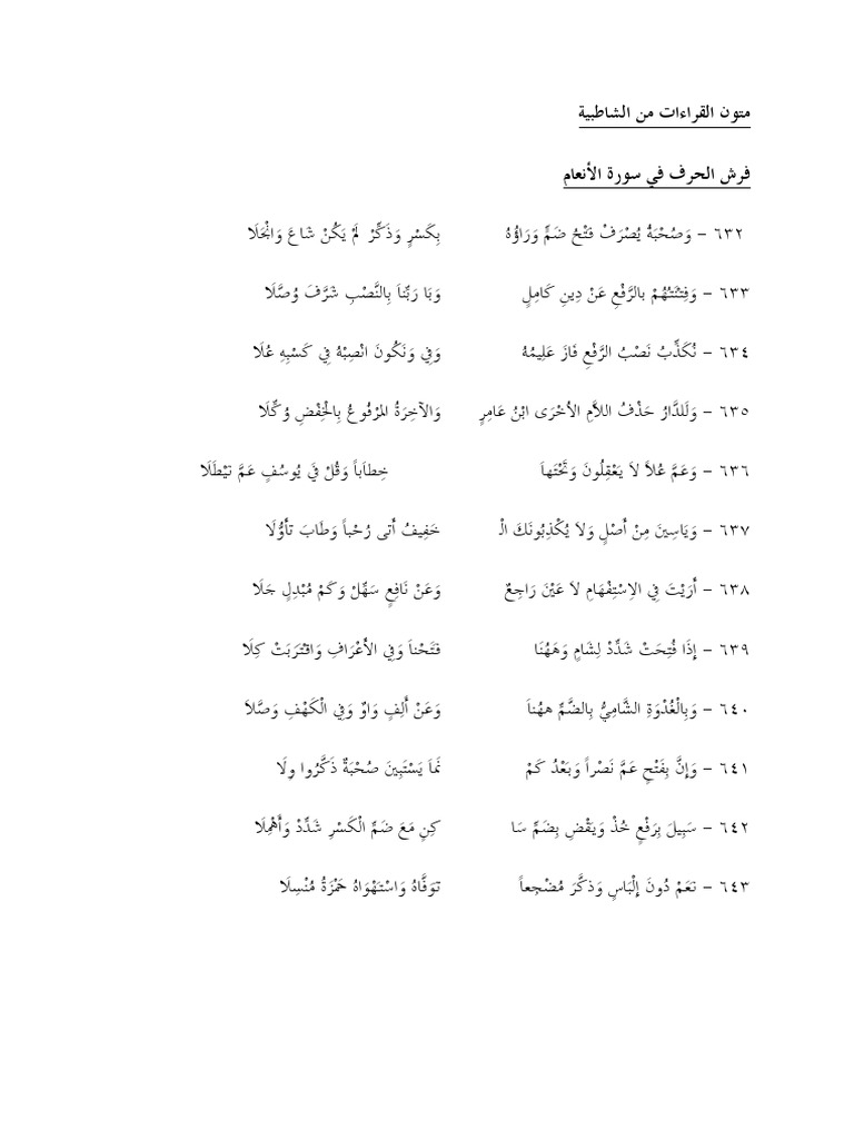 Bait Qiraat Shatibi - Durrah | PDF