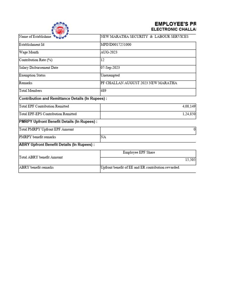 PF Challan August 2023 Report | PDF