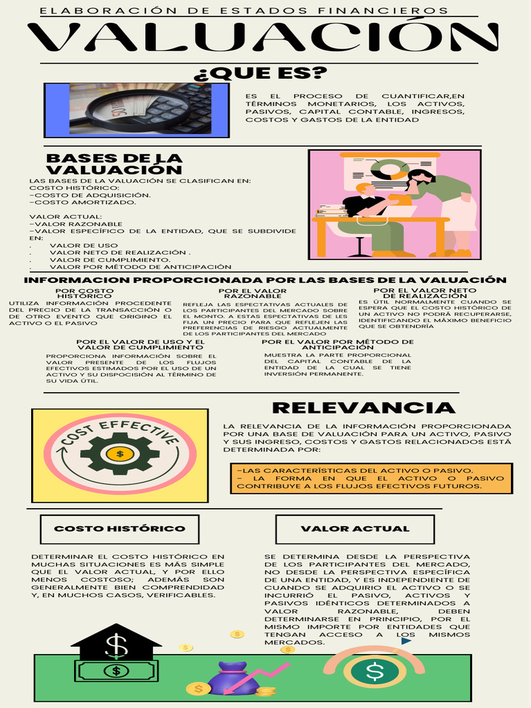 NIF A-1 Capitulo 70 | PDF | Valoración (Finanzas) | Contabilidad